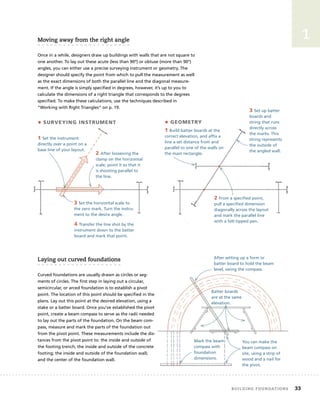 The Complete Visual Guide To Building A House.pdf