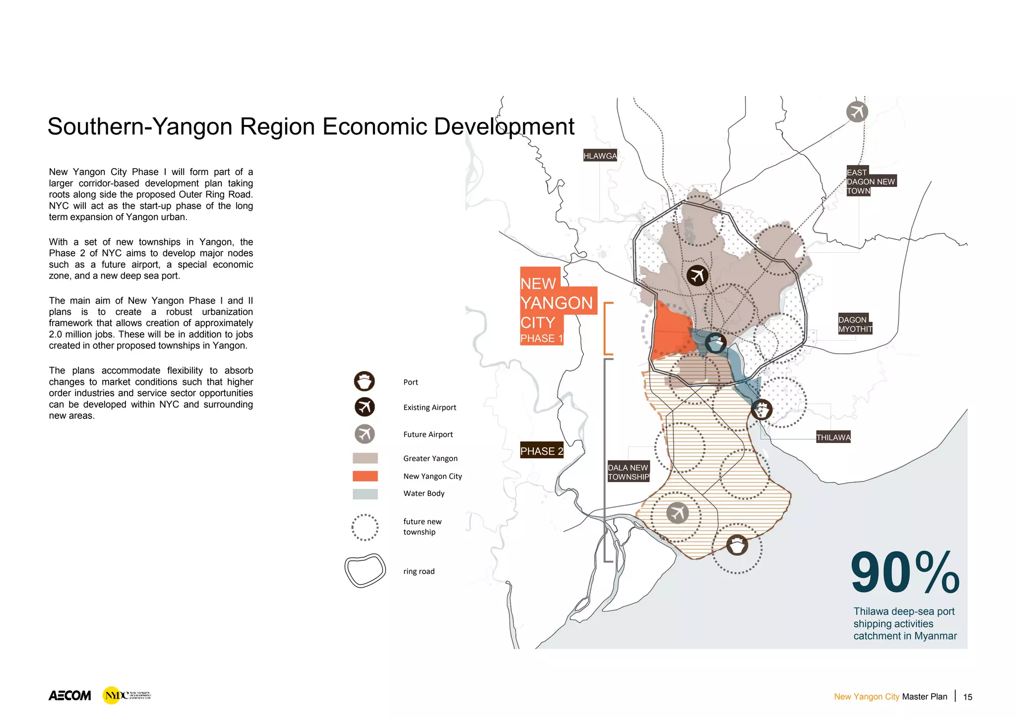 THE COMPLETION OF NEW YANGON CITY MASTER PLANNING 2019 AUGUST 07 | PDF