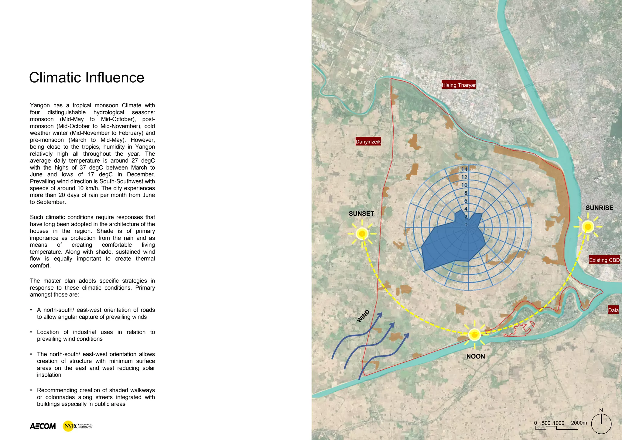 THE COMPLETION OF NEW YANGON CITY MASTER PLANNING 2019 AUGUST 07 | PDF