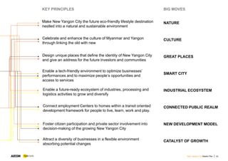 THE COMPLETION OF NEW YANGON CITY MASTER PLANNING 2019 AUGUST 07 | PDF