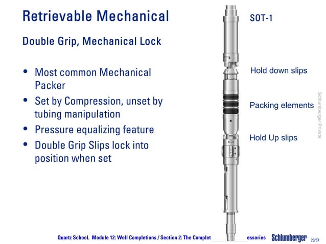 The Completion String & Accessories.pdf | Geology | Science