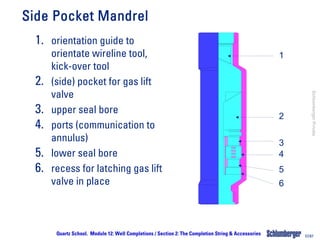 The Completion String & Accessories.pdf