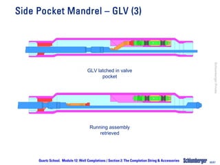 The Completion String & Accessories.pdf