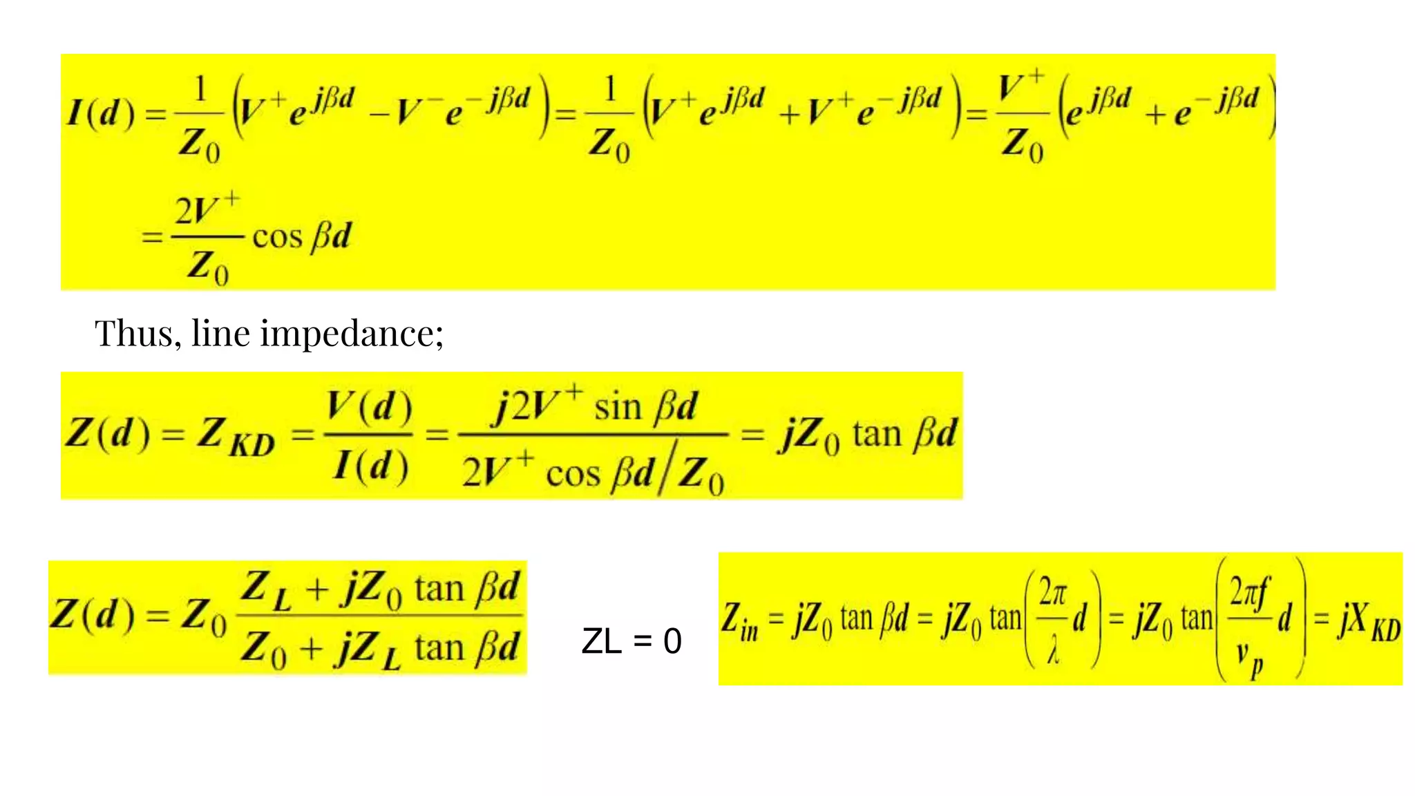 The Complex Reflection Coefficient Pptx Computer Networking Computing