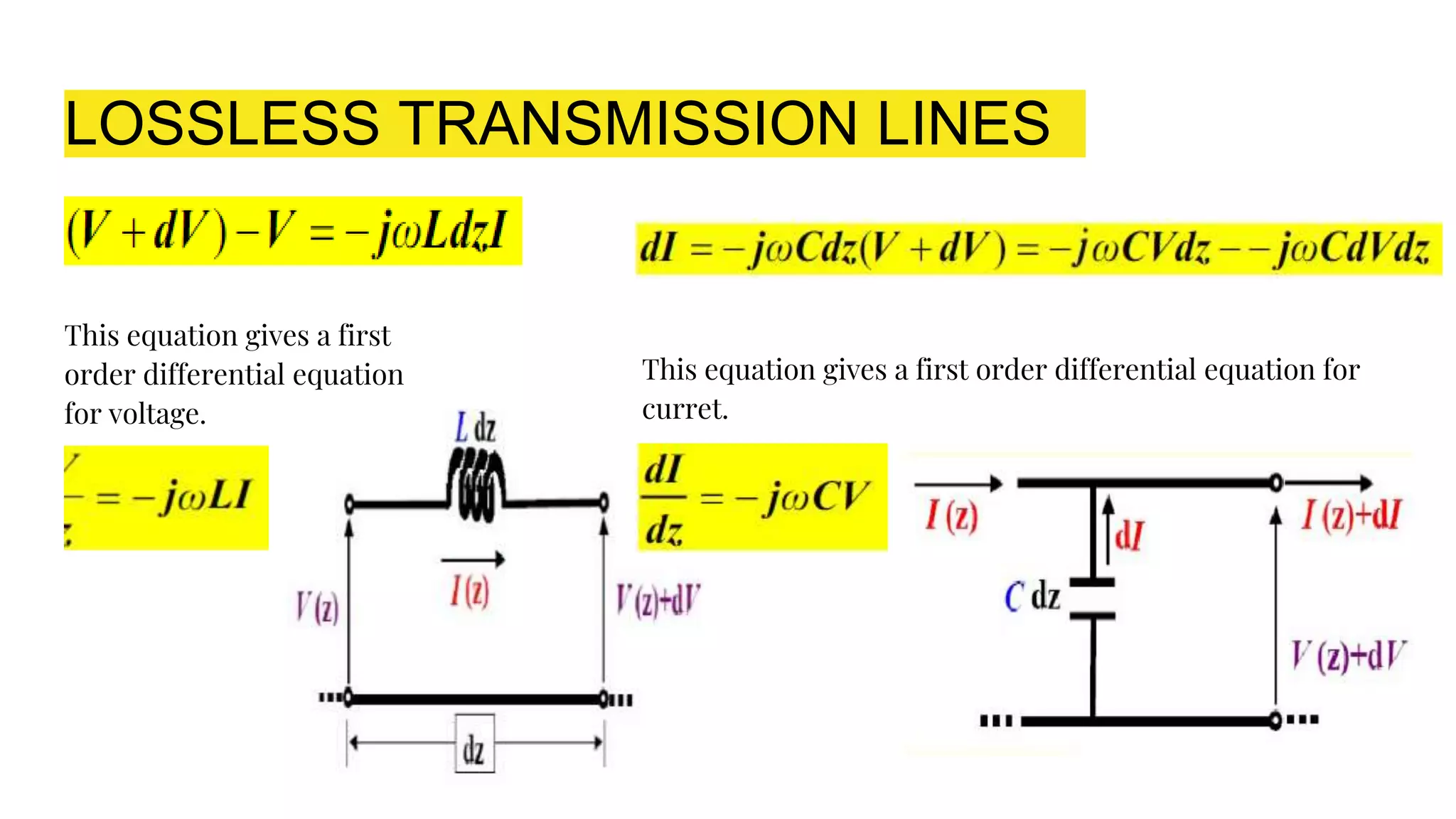 The Complex Reflection Coefficient Pptx Computer Networking Computing