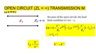 The complex reflection coefficient | PPTX | Computer Networking | Computing