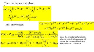 The complex reflection coefficient | PPTX | Computer Networking | Computing