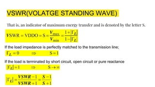 The complex reflection coefficient | PPTX | Computer Networking | Computing
