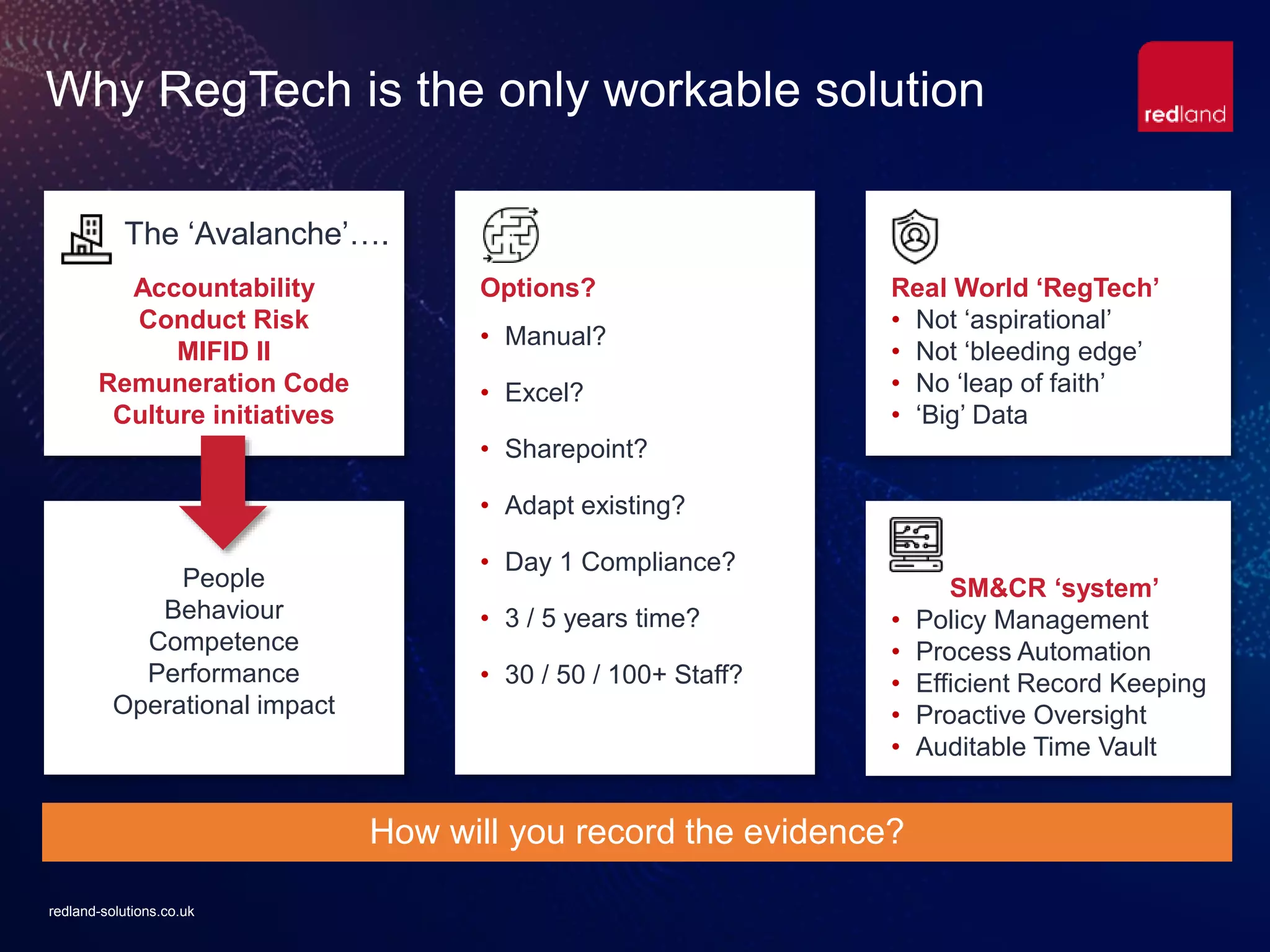 The Compliance Avalanche - why Regtech is the only workable solution | PPTX
