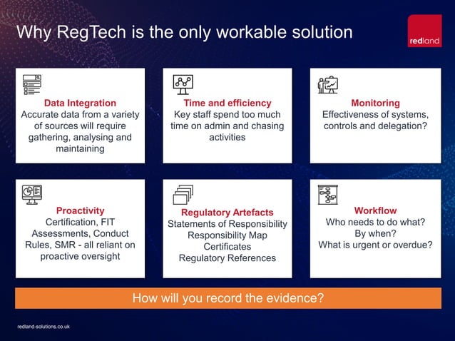 The Compliance Avalanche - why Regtech is the only workable solution | PPTX