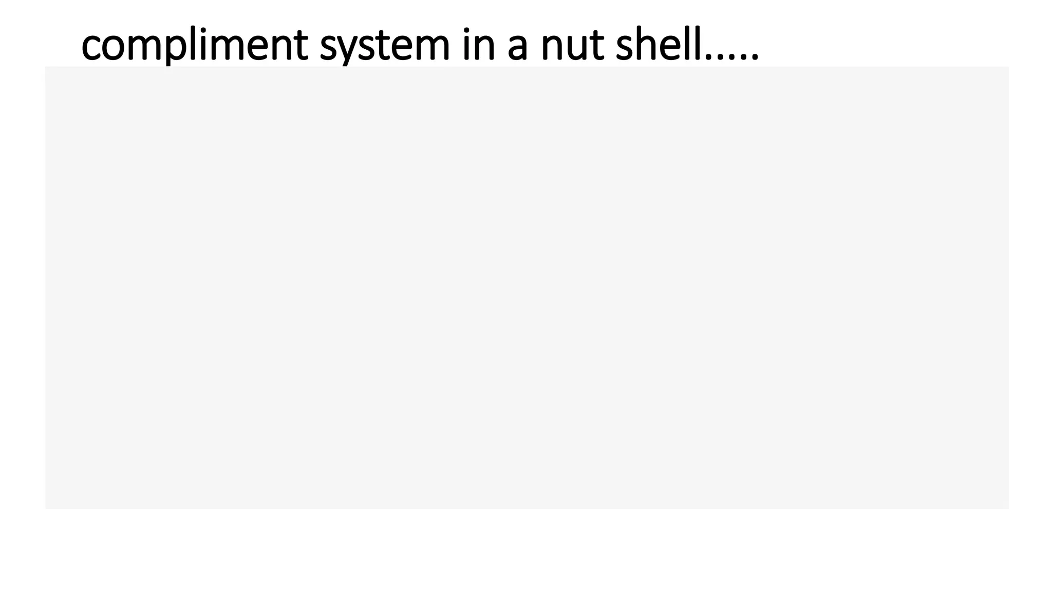 The compliment system | PPTX