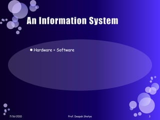 The components of an information system | PPT