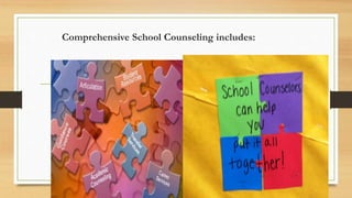 The components of comprehensive counseling | PPTX