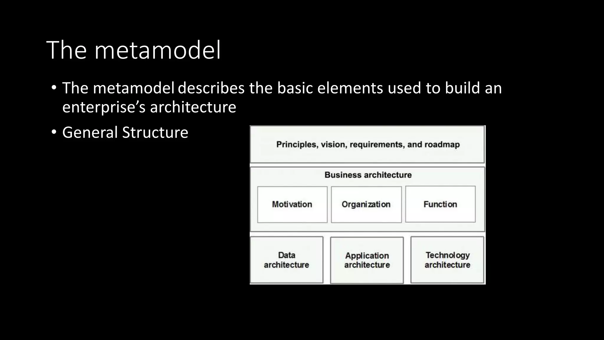 The components of togaf architecture | PPTX | Programming Languages | Computing
