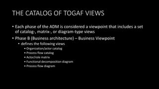 The components of togaf architecture | PPTX | Programming Languages ...