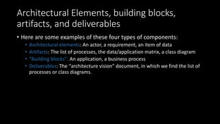 The components of togaf architecture | PPTX | Programming Languages ...