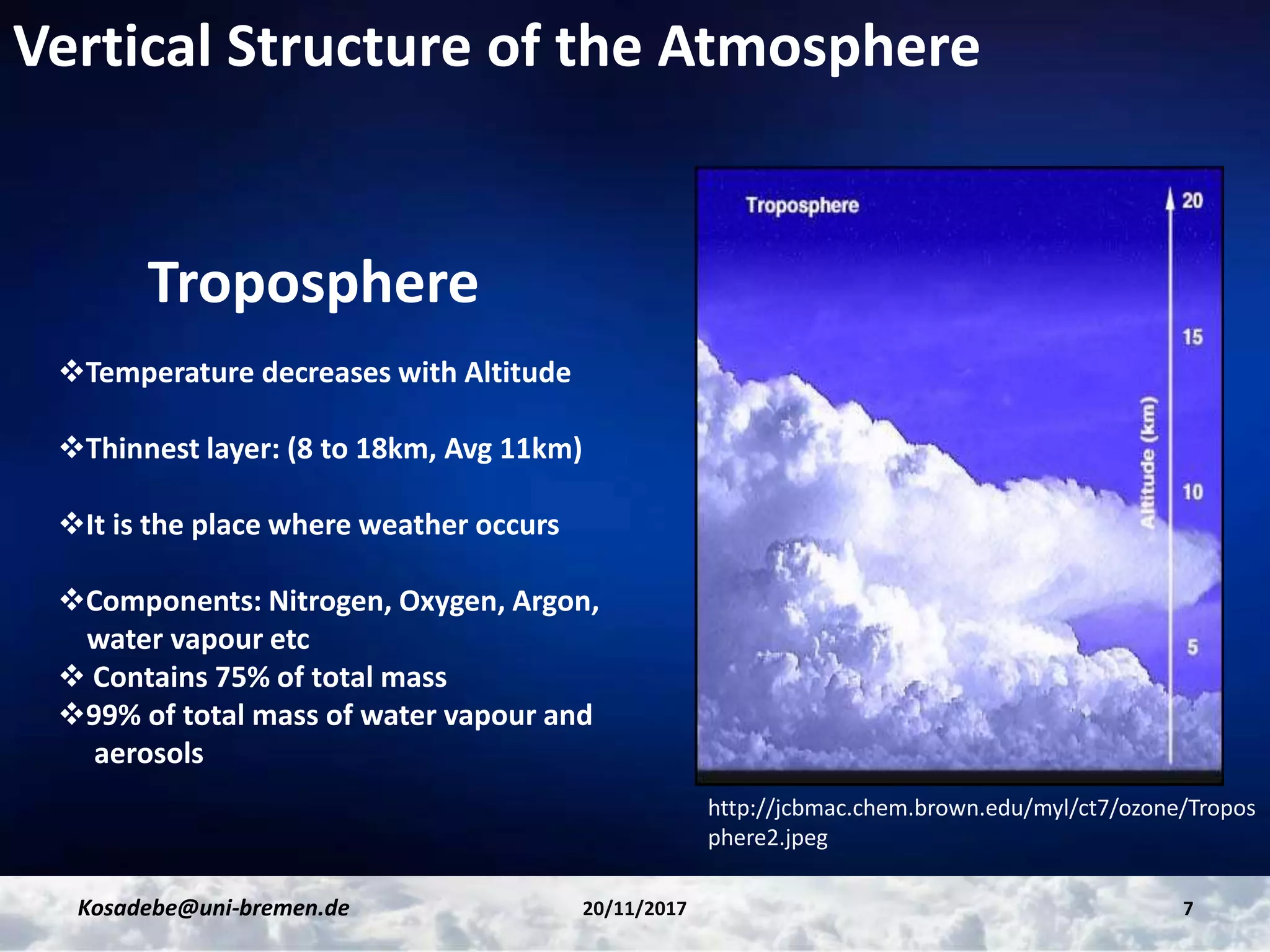 The composition and origin of atmosphere | PPTX
