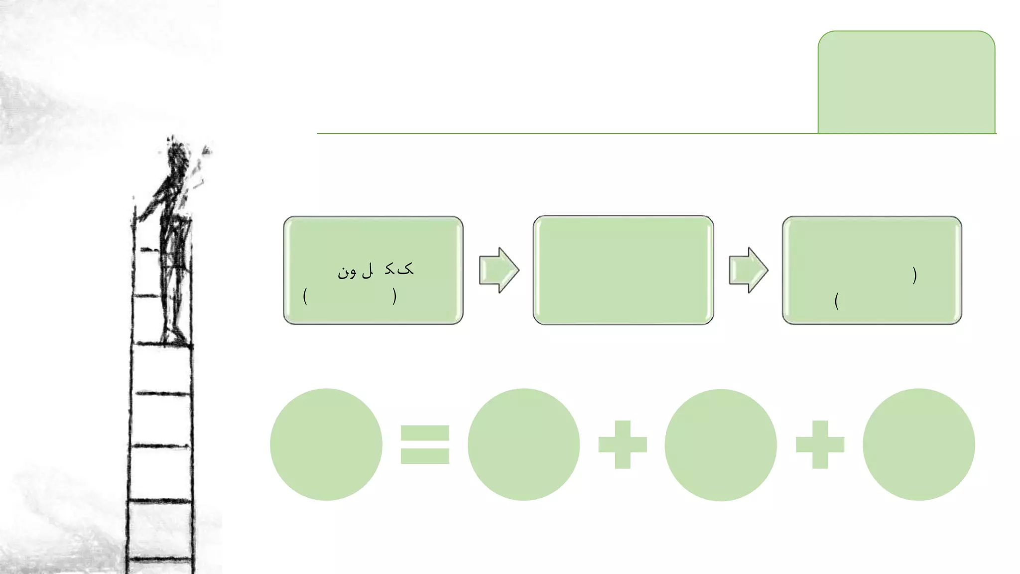 The compound effect book | PPTX