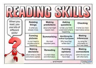 The Comprehension Pack | PPT