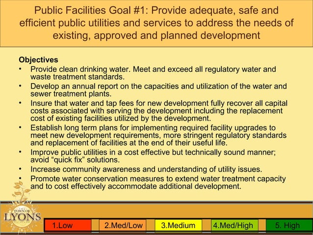 Lyons Comprehensive Plan Update Workshop 1 Results | PPT