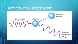 The compton effect | PPTX