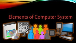The Computer | PPT