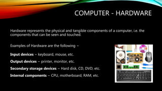 The computer by pradeep | PPT