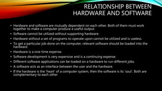 The computer by pradeep | PPT