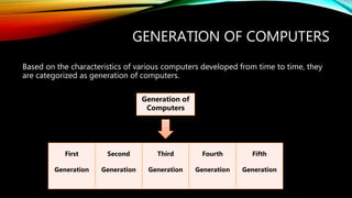 The computer by pradeep | PPT