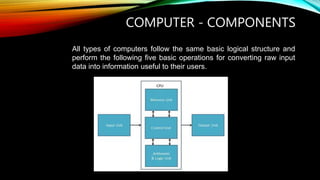 The computer by pradeep | PPT