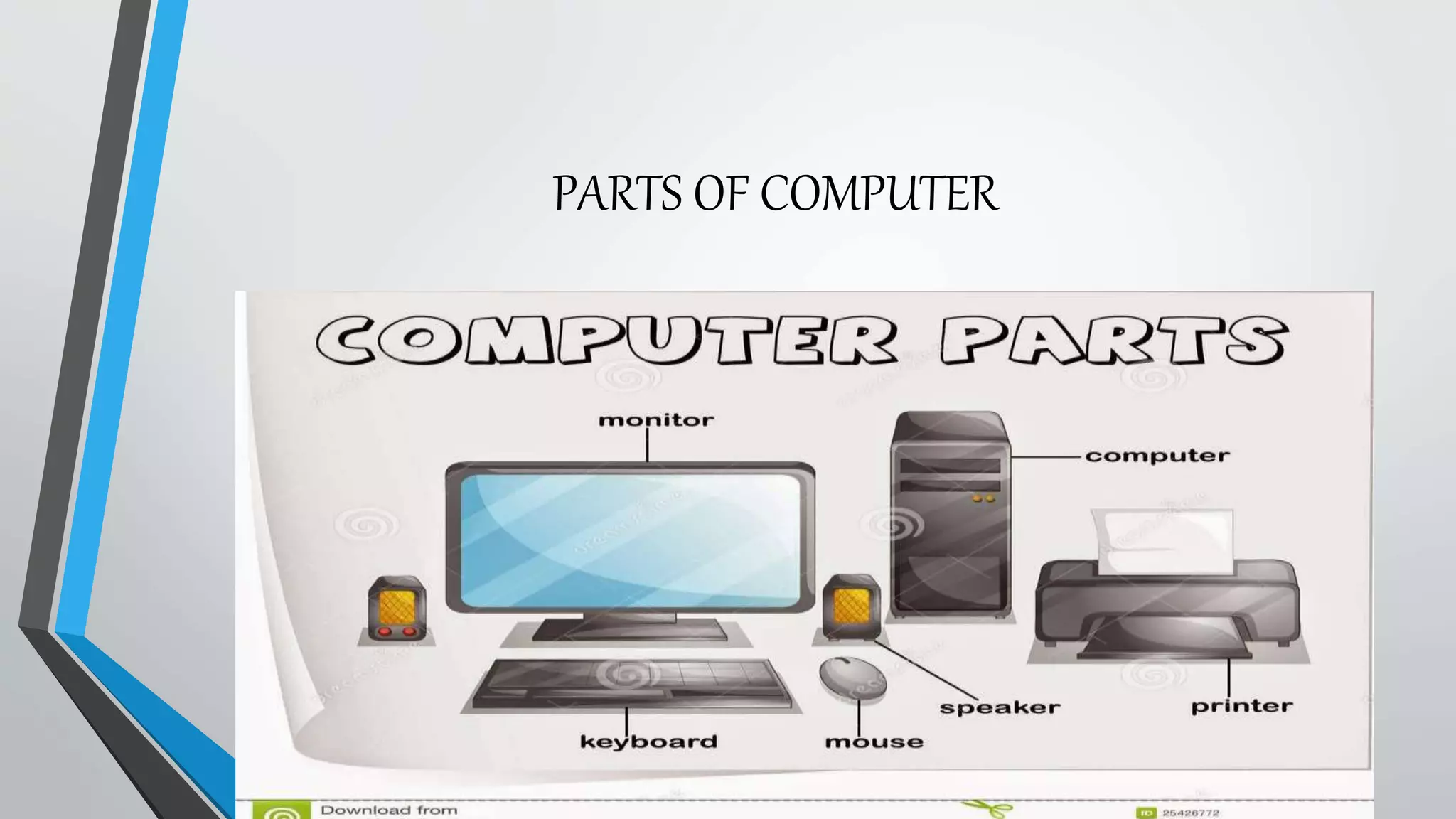The computer syestem | PPT