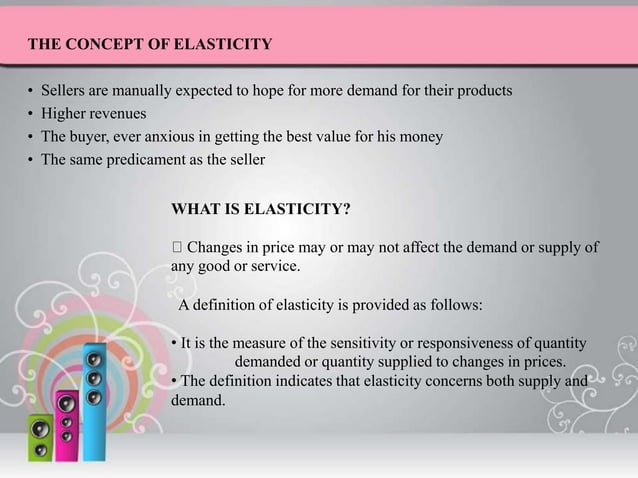 THE CONCEPT OF ELASTICITY | PPT