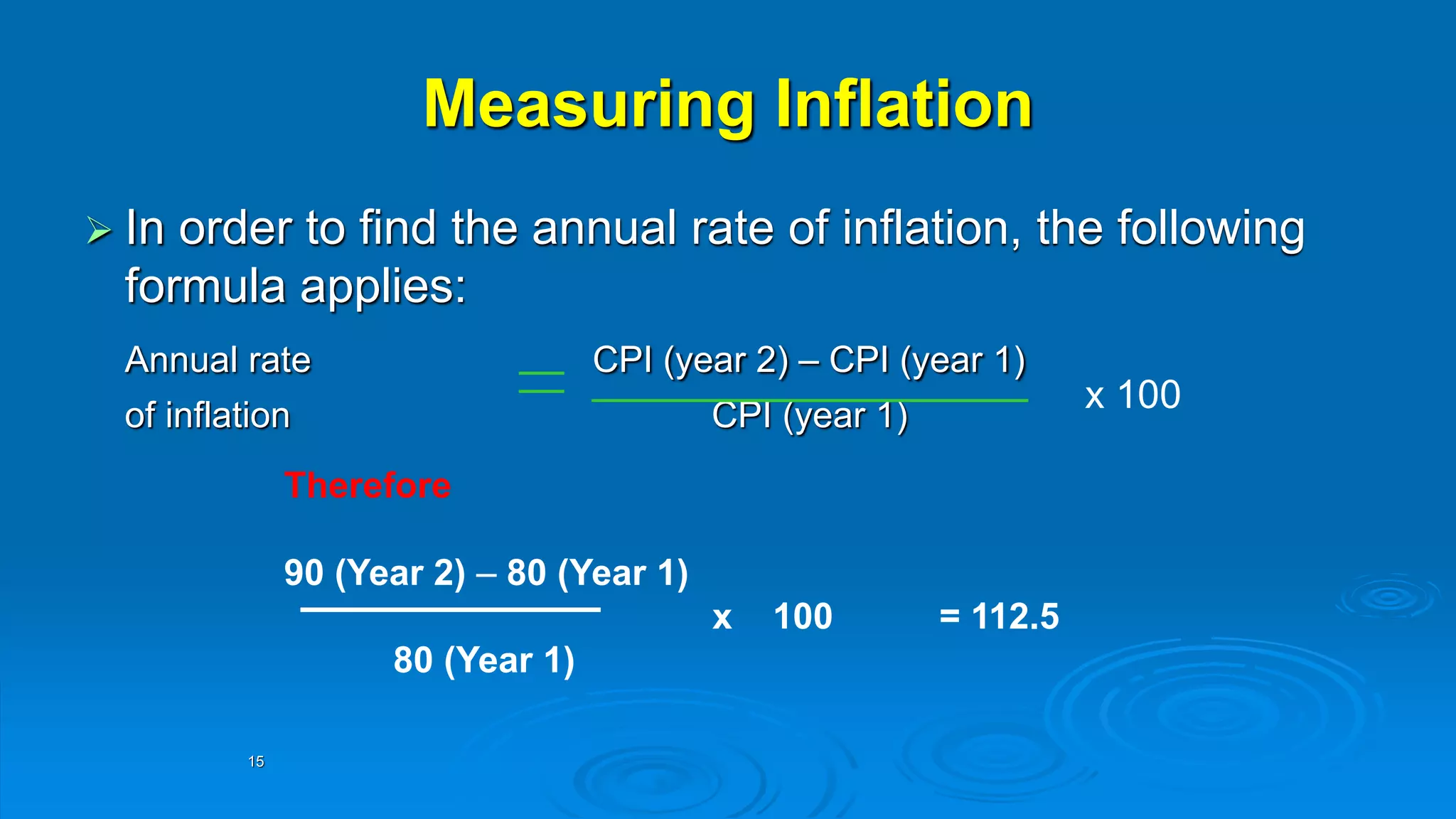 The concept, and measurement, of inflation.pptx