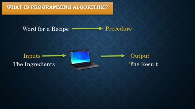 The concept of algorithm | PPT