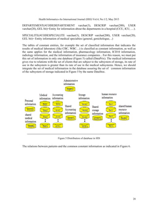 The concept of a medical information | PDF | Databases | Computer ...