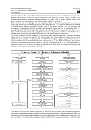 The concept of change management in today’s business world | PDF