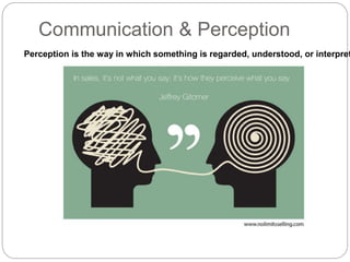 The concept of communication | PPTX