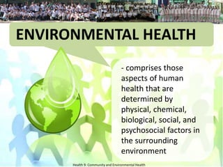The concept of community and environmental health | PPT