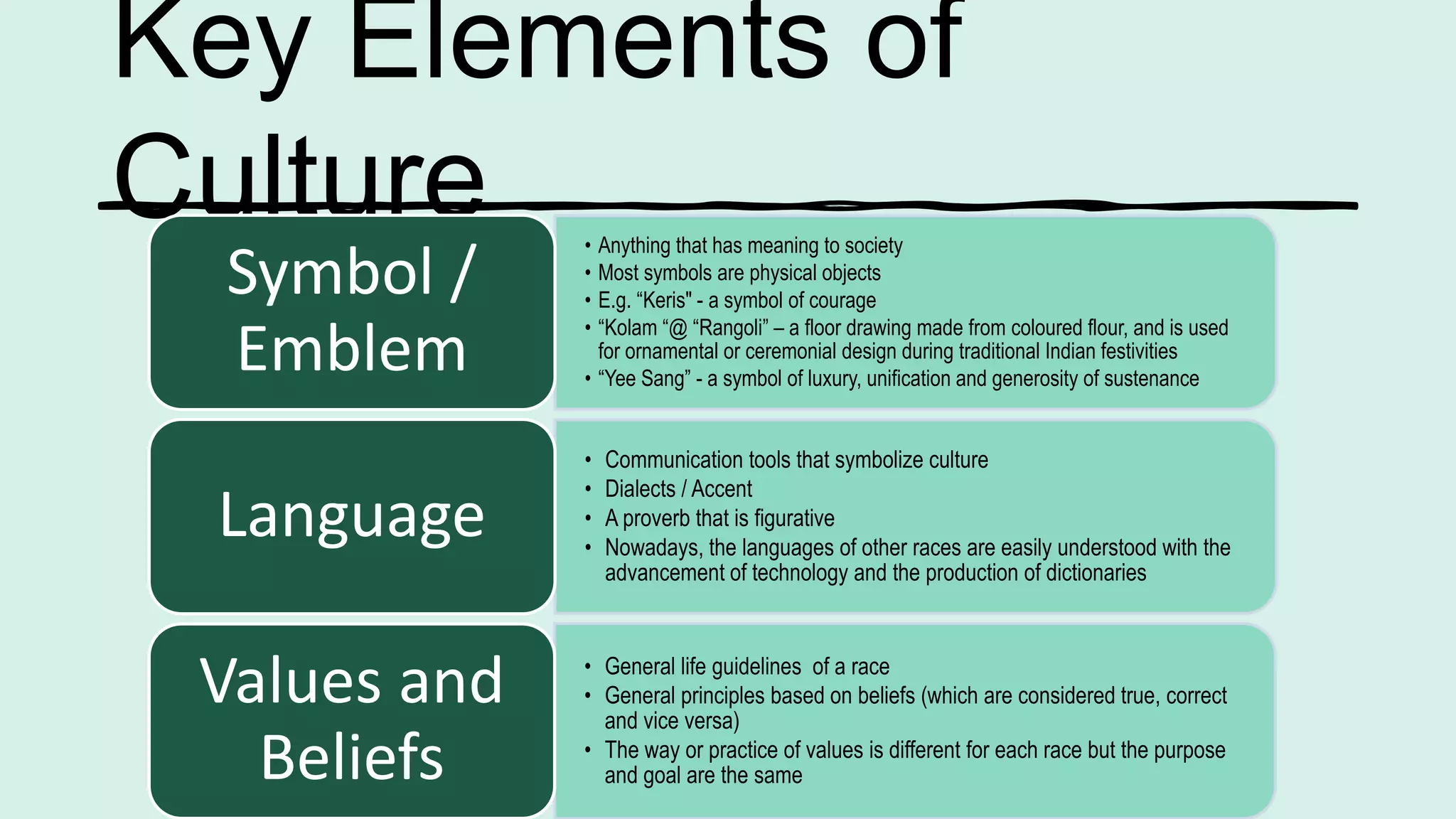 The Concept of Culture and the Importance.pptx