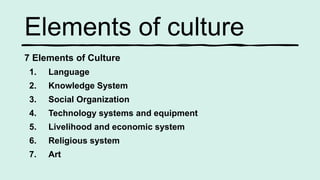 The Concept of Culture and the Importance.pptx