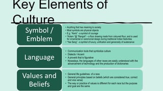 The Concept of Culture and the Importance.pptx