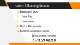 The concept of demand on managerial economics | PPT