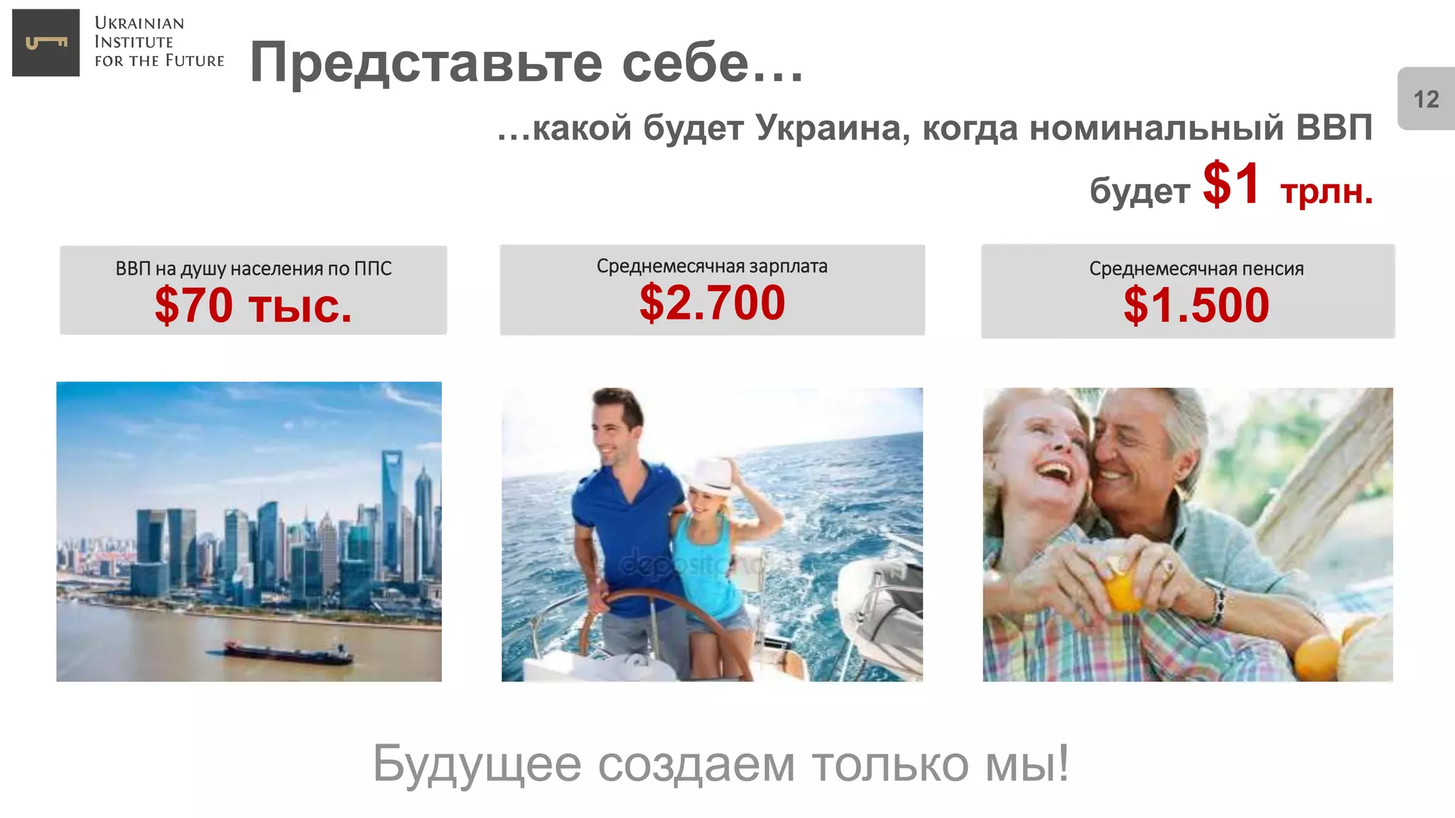 The concept of economic strategy of ukraine 2030 | PPT