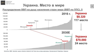 The concept of economic strategy of ukraine 2030 | PPT