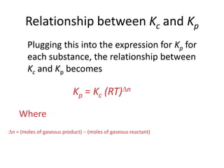 The concept of equilibrium | PPTX