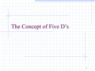 The Concept Of Five D’S | PPT