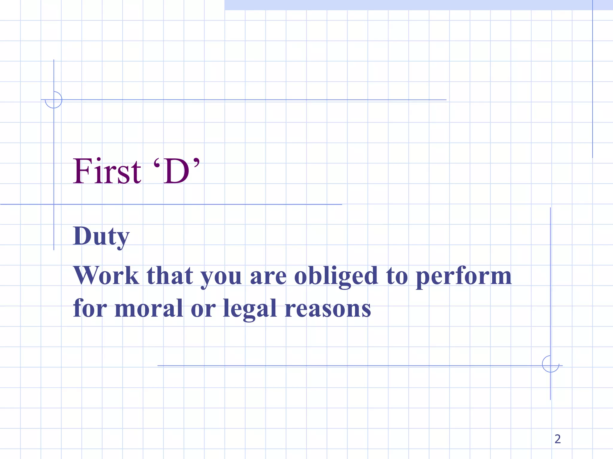 The Concept Of Five D’S | PPT