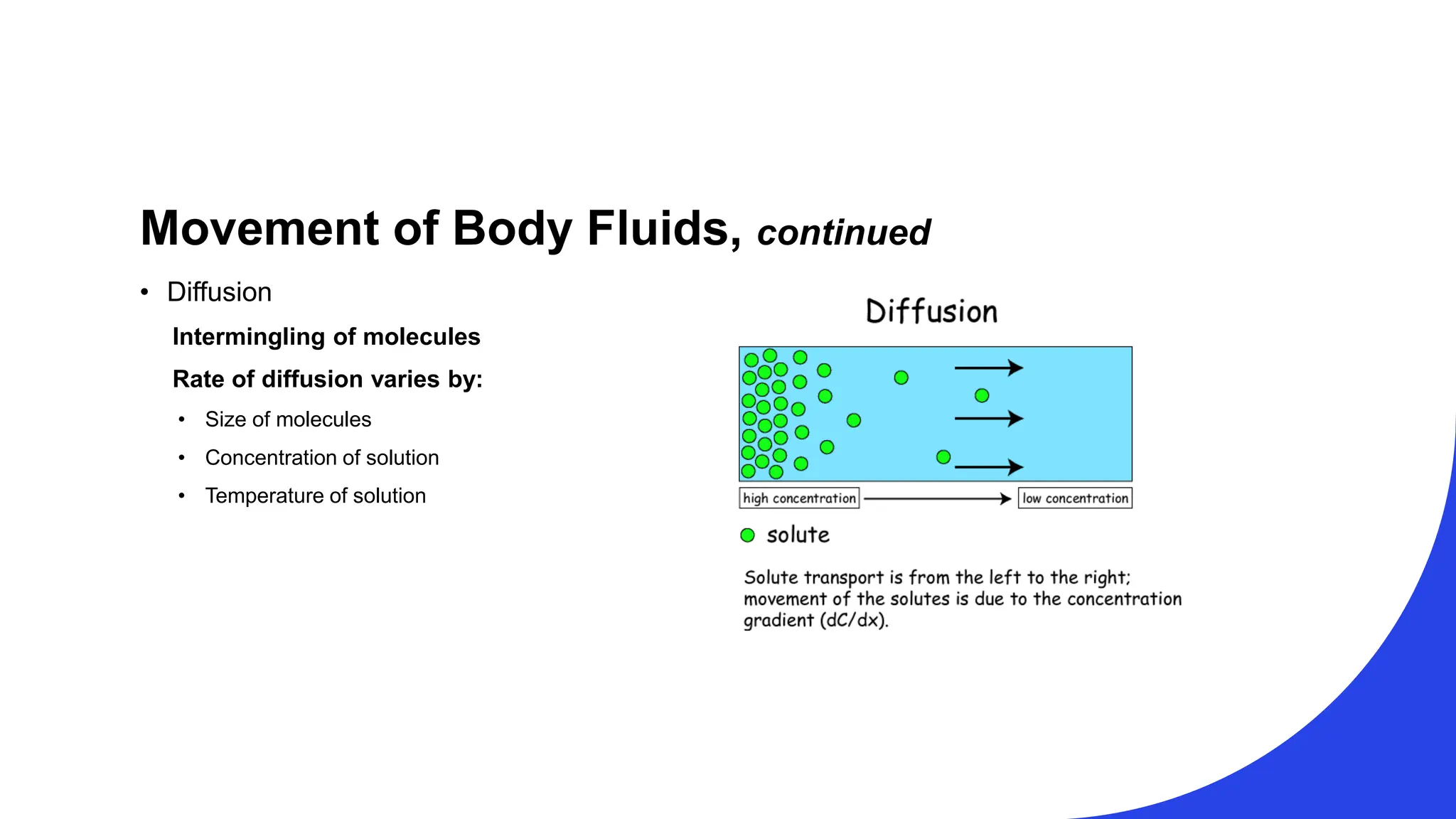 The Concept of Fluids and Electrolytes.pptx