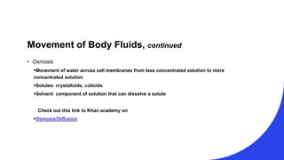 The Concept of Fluids and Electrolytes.pptx