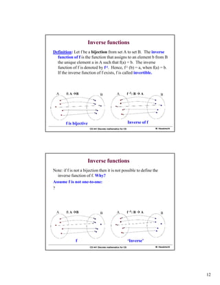 The concept of functions.pptx